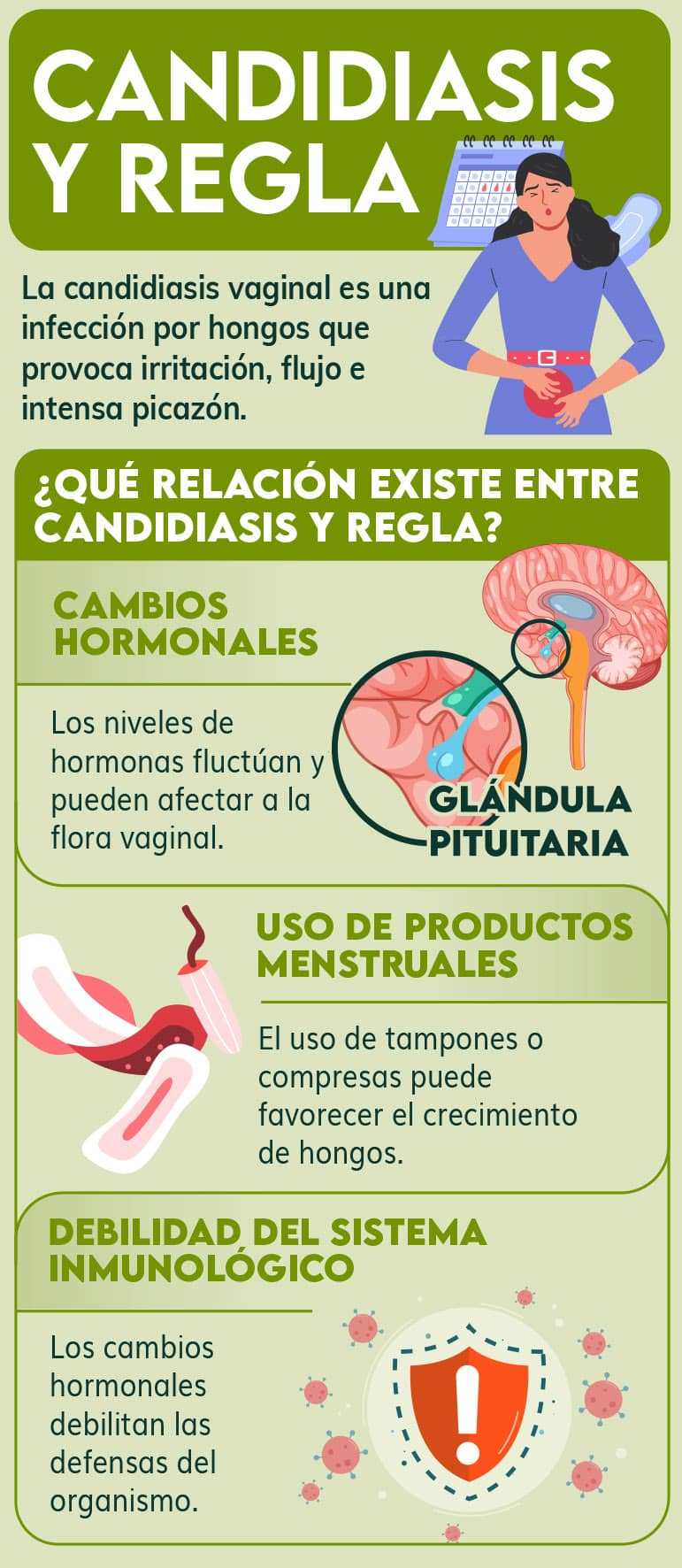 Candidiasis y regla, ¿cuál es su relación? | DKV